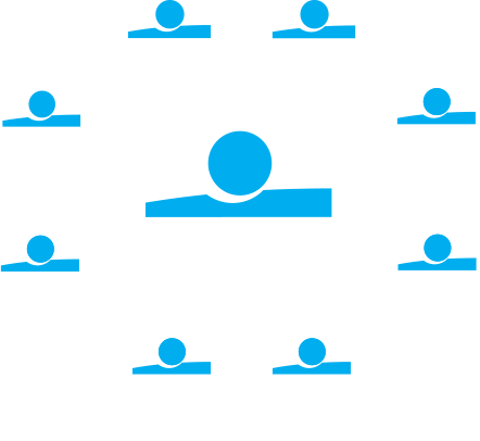 UBB Asset Management